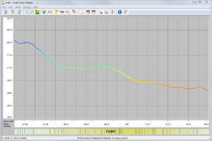 QPS Qinsy9 Multibeam – HydroCharting ApS