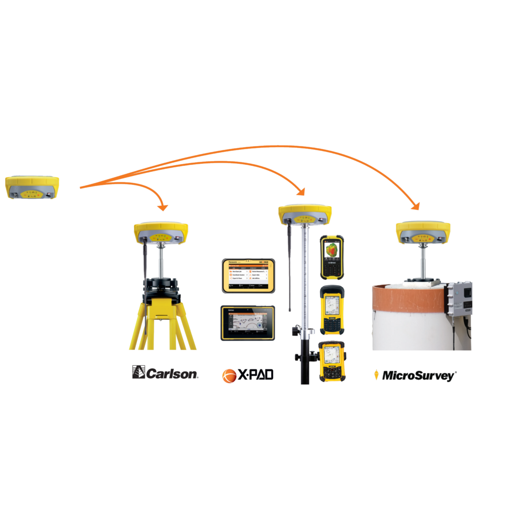 GeoMax Zenith 25 Pro Series – HydroCharting ApS